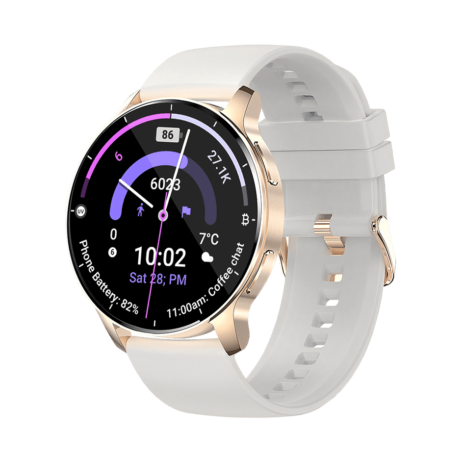 All Products – North511